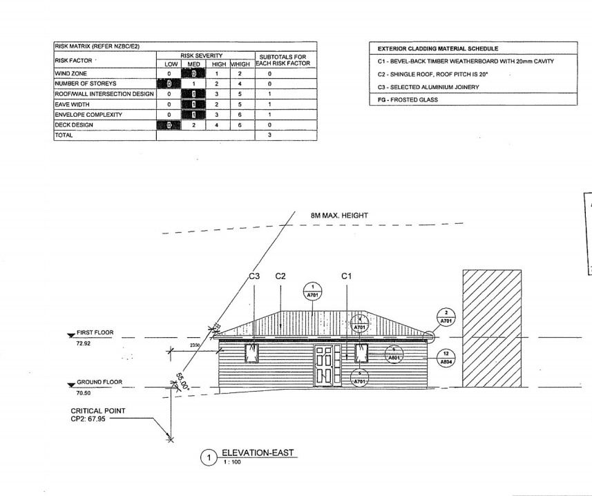 Solved Produce a work breakdown structure for the minor | Chegg.com