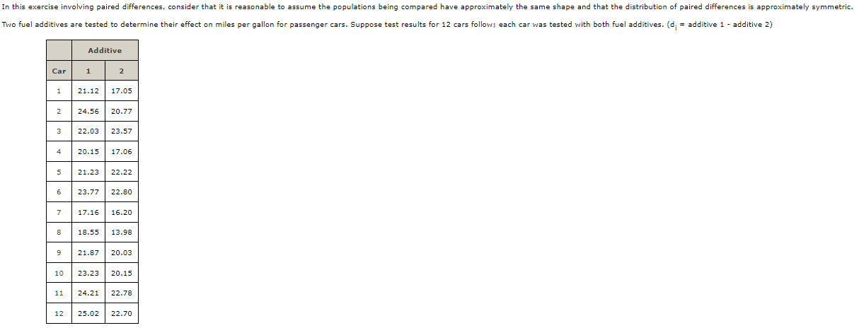 Solved \begin{tabular}{|c|c|c|} \hline & | Chegg.com