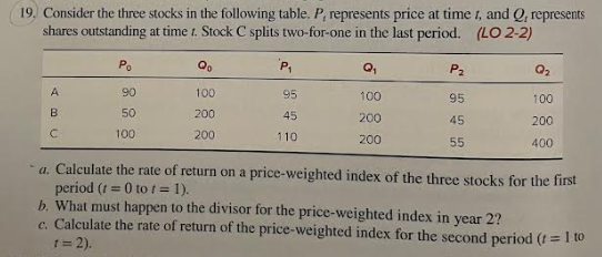 Solved 9. Consider the three stocks in the following table. | Chegg.com