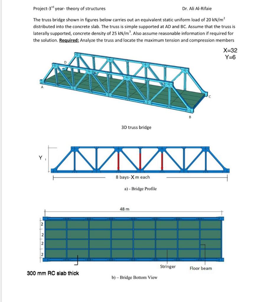 Solved Project-3'' year theory of structures 3rd Dr. Ali | Chegg.com