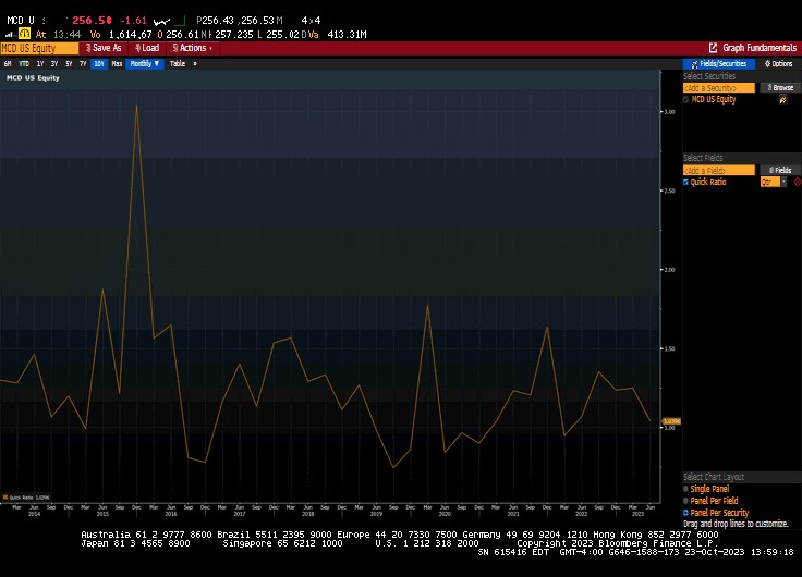 Write a few sentences briefly explaining these | Chegg.com