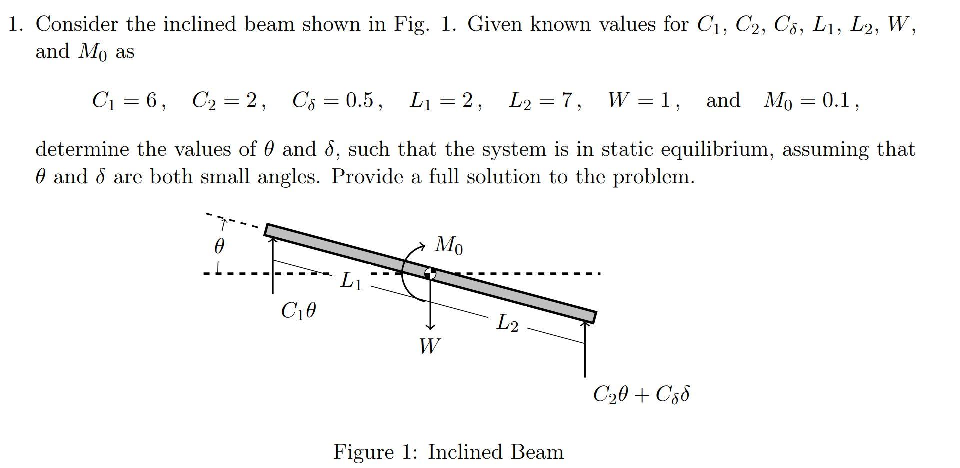 Solved 1. Consider the inclined beam shown in Fig. 1. Given | Chegg.com
