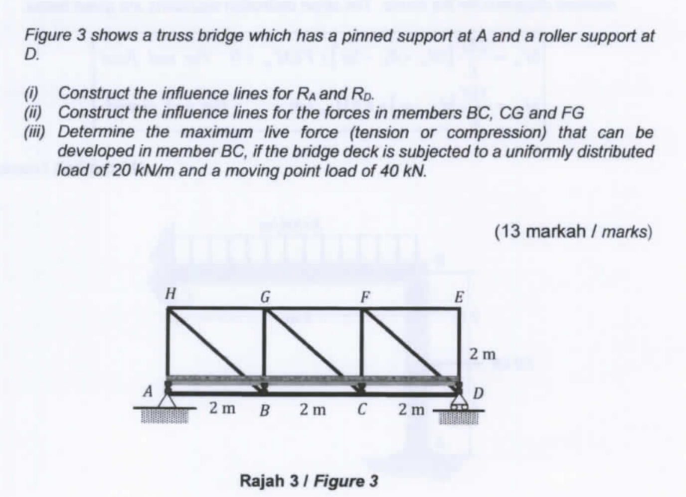 Solved Figure 3 shows a truss bridge which has a pinned | Chegg.com