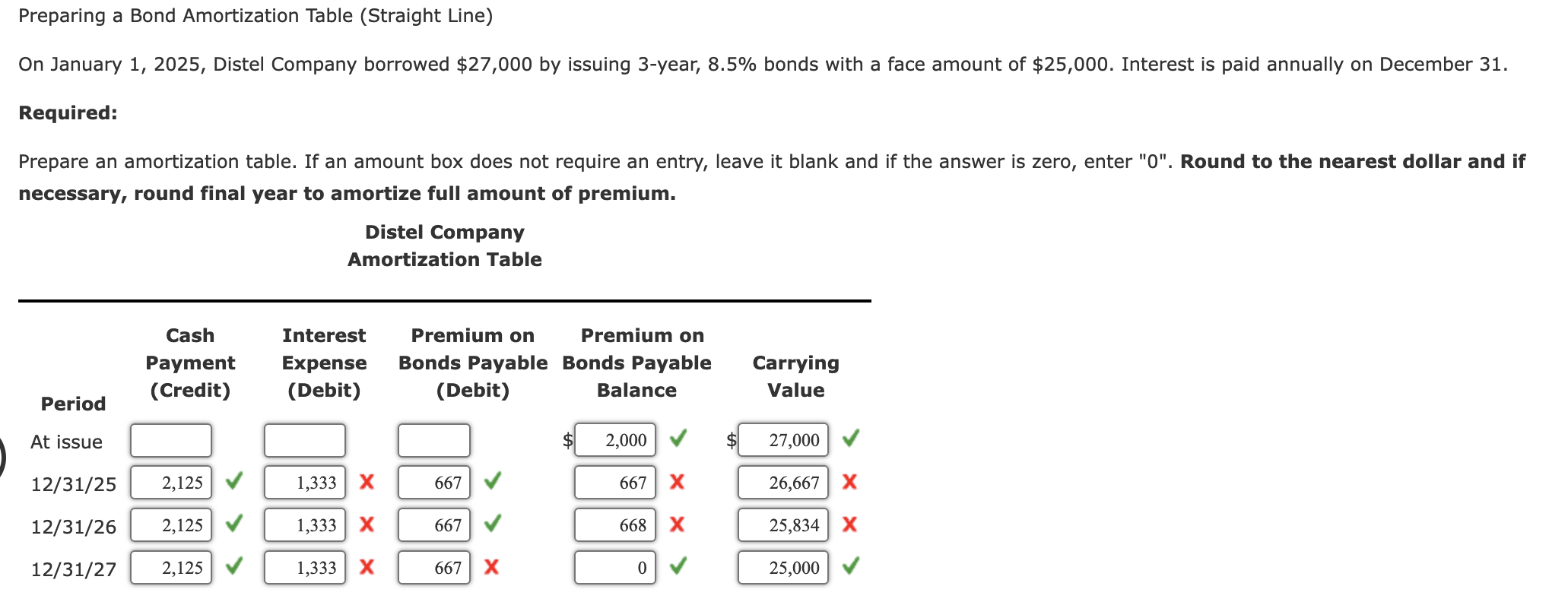 Solved Preparing a Bond Amortization Table (Straight Line) | Chegg.com