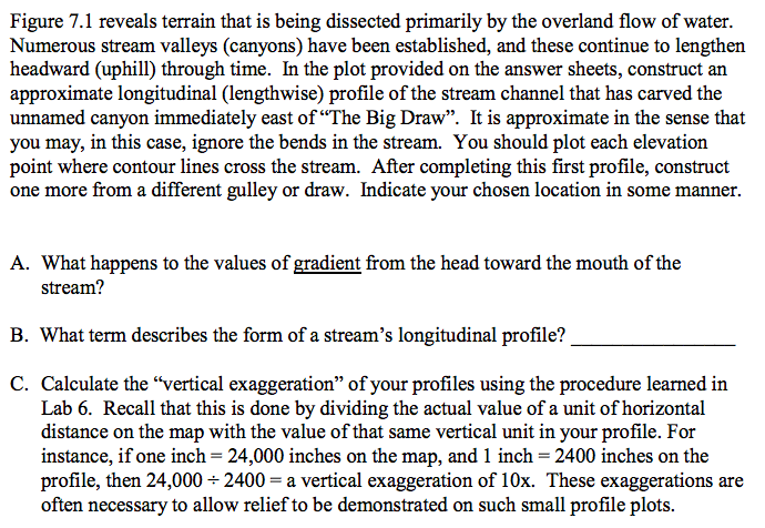 Figure 7.1 reveals terrain that is being dissected | Chegg.com