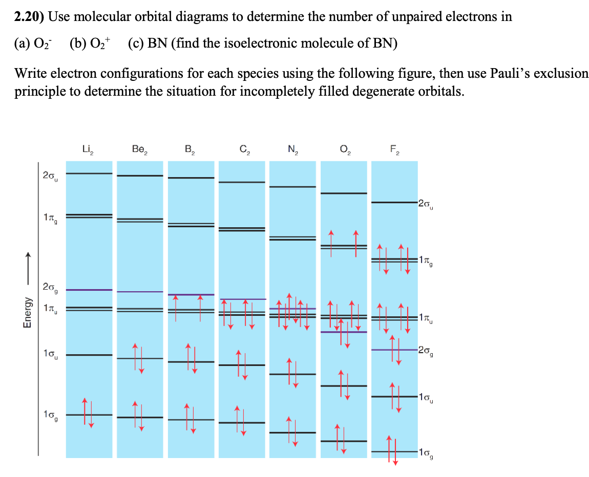 Solved 2.20) Use molecular orbital diagrams to determine the | Chegg.com