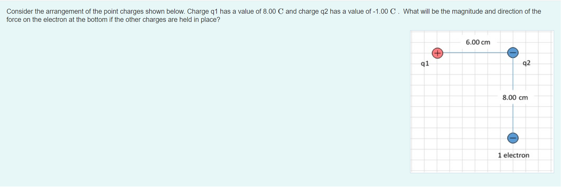 Solved Consider the arrangement of the point charges shown | Chegg.com
