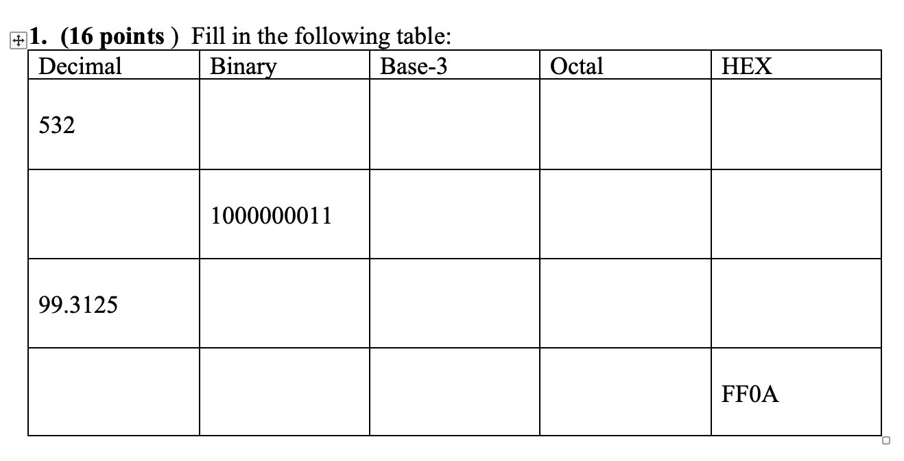 Solved 1. (16 points) Fill in the following table: | Chegg.com