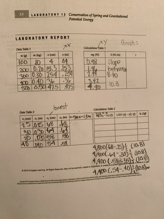 LABORATORY 12 Conservation of Spring and | Chegg.com