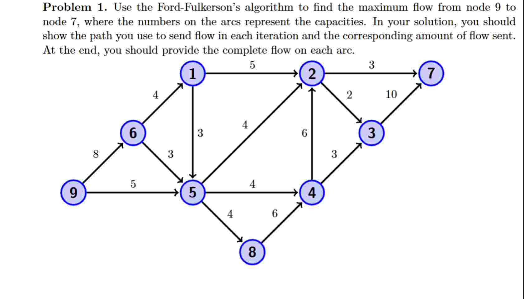 Solved by an EXPERT Problem 1. ﻿Use the Ford-Fulkerson's algorithm to ...