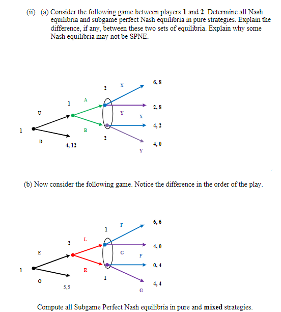 (ii) (a) Consider the following game between players | Chegg.com