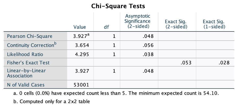 Background information for Questions #10 | Chegg.com