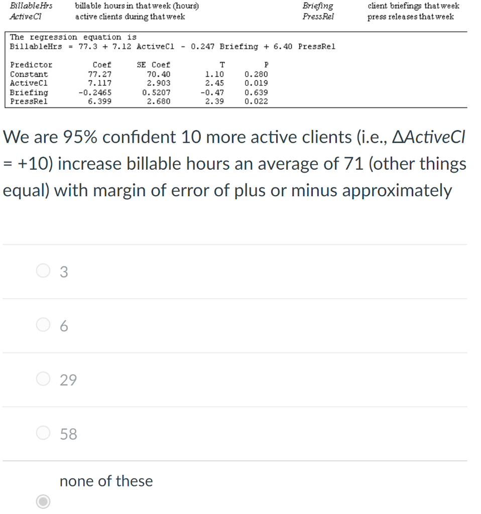 Solved We are 95% confident 10 more active clients (i.e., | Chegg.com