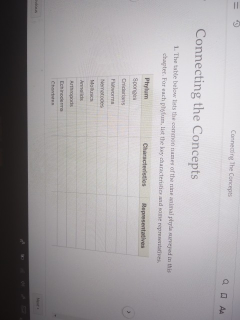 Solved Connecting The Concepts Connecting the Concepts 1. | Chegg.com