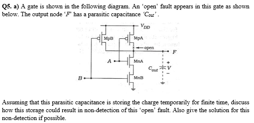 Solved Q5. a) A gate is shown in the following diagram. An | Chegg.com