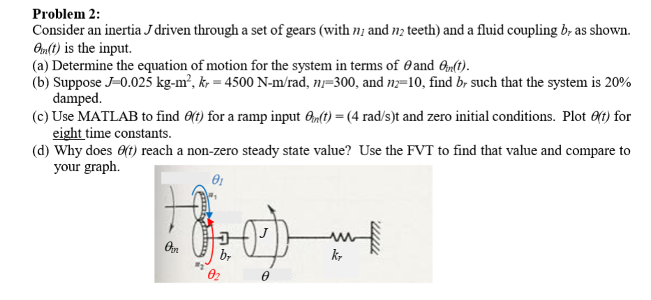 Problem 2: Consider an inertia J driven through a set | Chegg.com