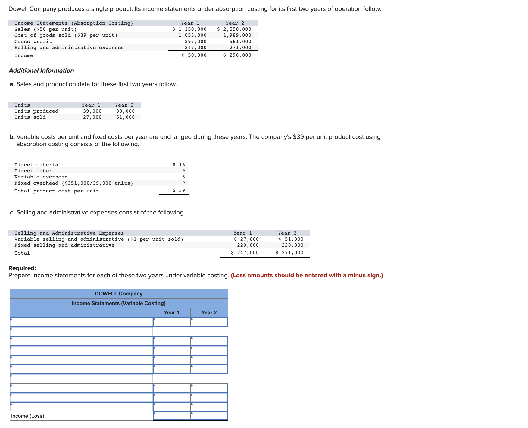 Solved Additional Information a. Sales and production data | Chegg.com