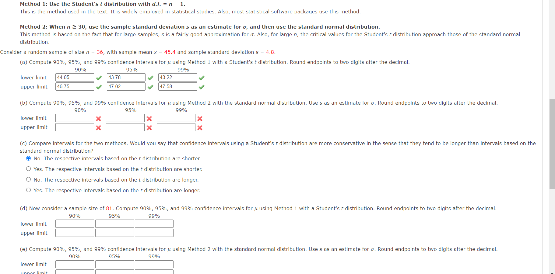Solved Method 1: Use the Student's t distribution with d.f. | Chegg.com