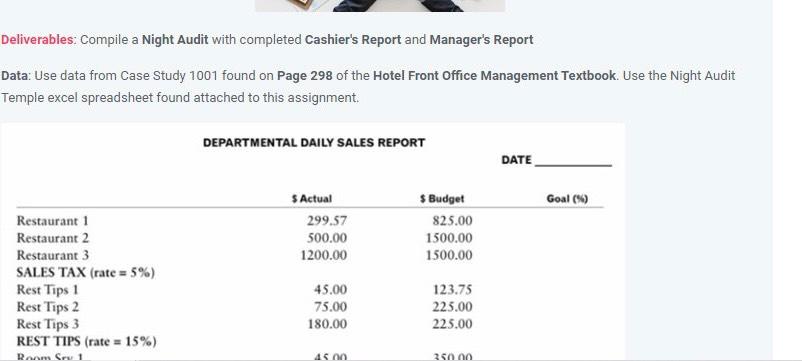 Deliverables: Compile a Night Audit with completed | Chegg.com