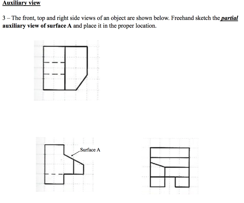 Solved The Front Top And Right Side Views Of An Object Are Chegg