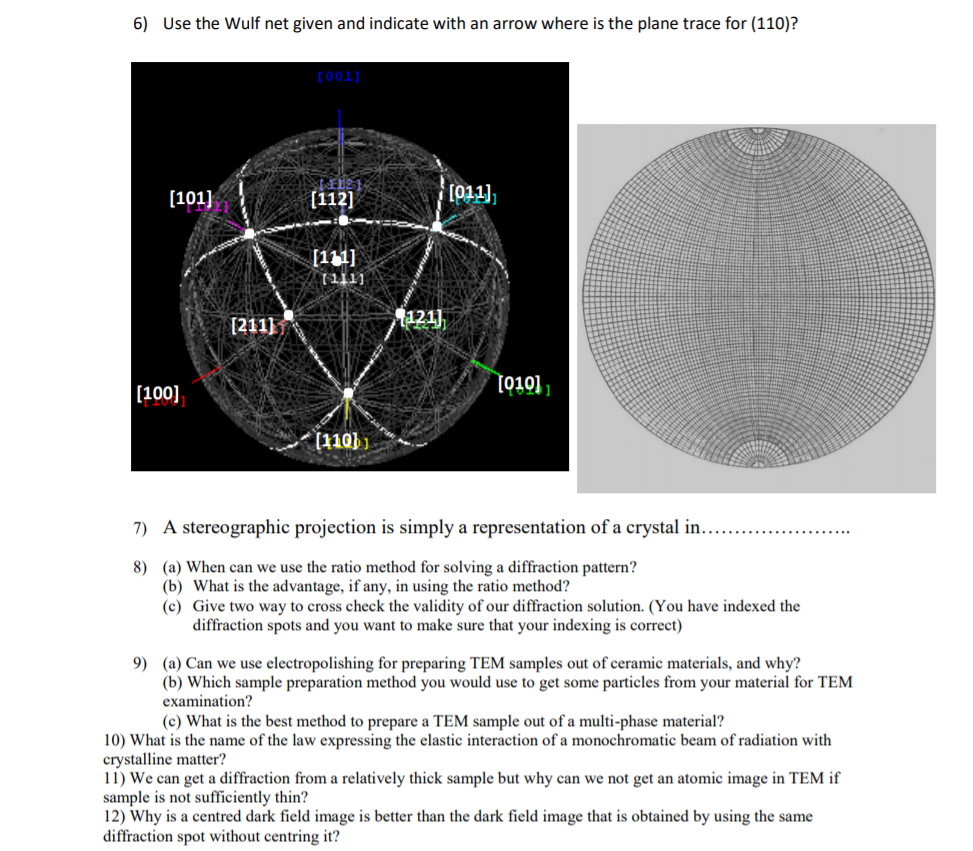 6) Use the Wulf net given and indicate with an arrow | Chegg.com