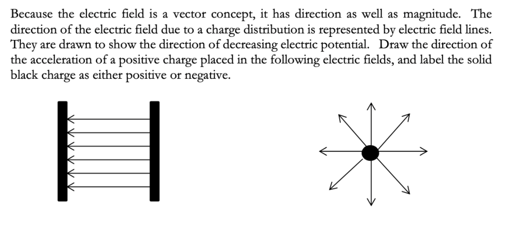 Solved Because the electric field is a vector concept, it | Chegg.com