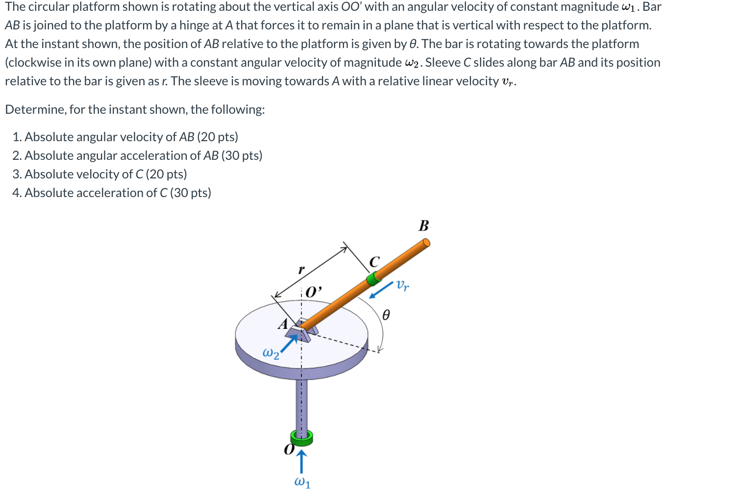The circular platform shown is rotating about the | Chegg.com