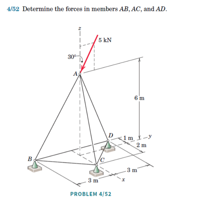 Solved 4 52 Determine The Forces In Members Ab Ac And Ad