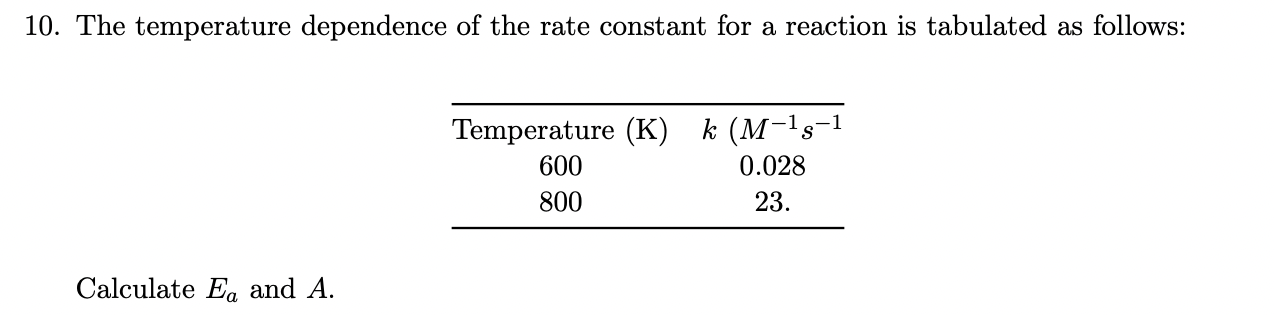 Solved 0. The temperature dependence of the rate constant | Chegg.com