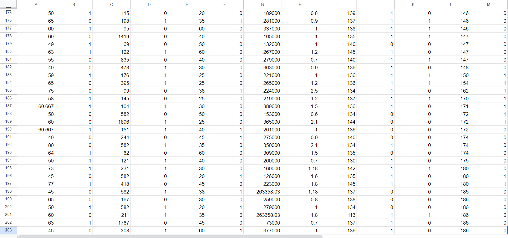 Solved I need python code that answers the following | Chegg.com