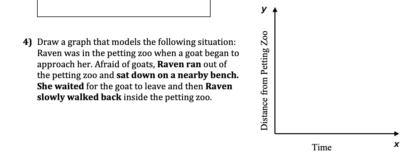 Solved 4) Draw a graph that models the following situation: | Chegg.com