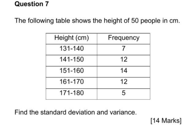 Solved Question 7 The following table shows the height of 50 | Chegg.com