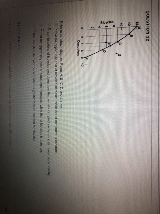 Solved QUESTION 12 14 12 10 2 02 48 10 Refer to the above | Chegg.com