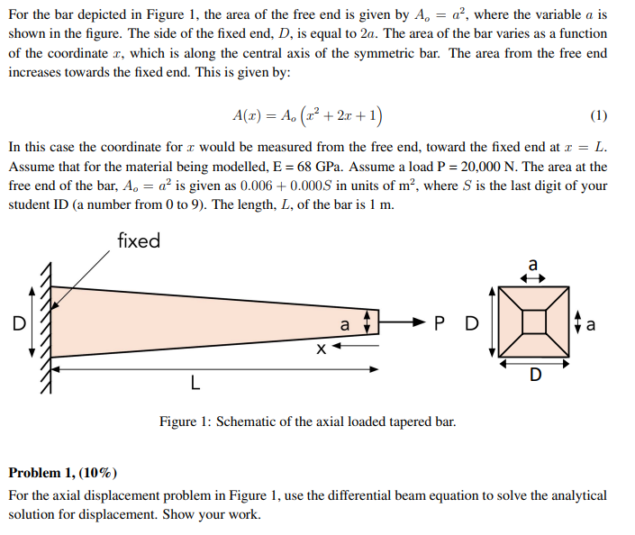 Solved For the bar depicted in Figure 1, the area of the | Chegg.com
