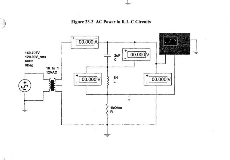 Solved Figure 23-3 AC Power in R-L-C Circuits 00.000 A 2uF с | Chegg.com