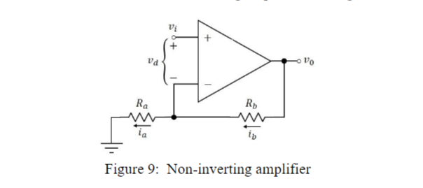 Solved Exercise: For the non-inverting amplifier of Figure | Chegg.com
