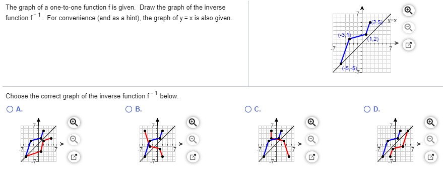 Solved The graph of a one-to-one function fis given. Draw | Chegg.com