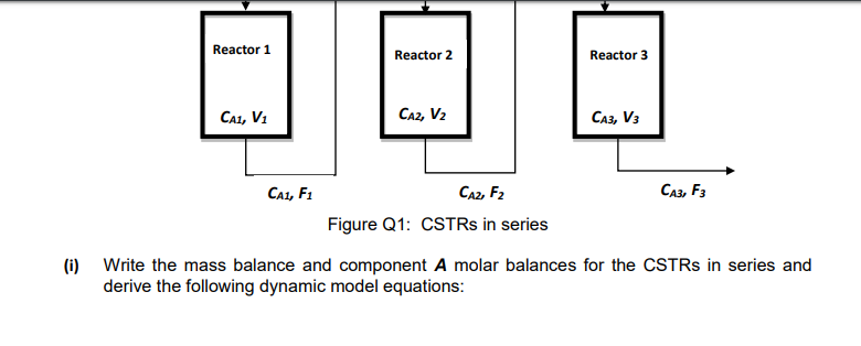 Consider the series of isothermal, constant-holdup | Chegg.com