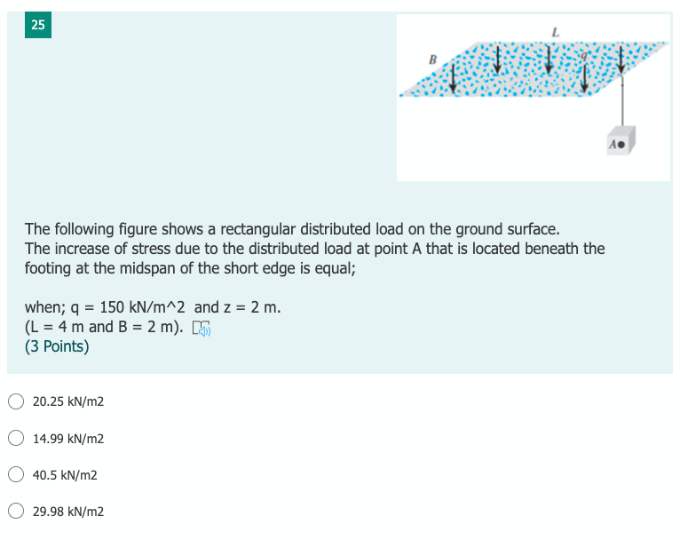 Solved 25 L B A. The following figure shows a rectangular | Chegg.com