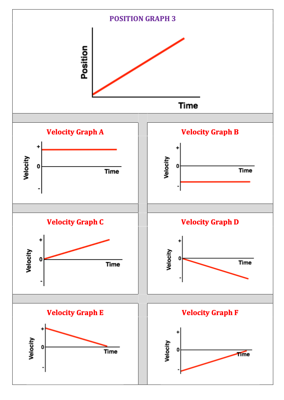 Solved One application of a function and its first | Chegg.com