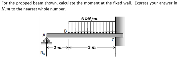 Solved For the propped beam shown, calculate the moment at | Chegg.com