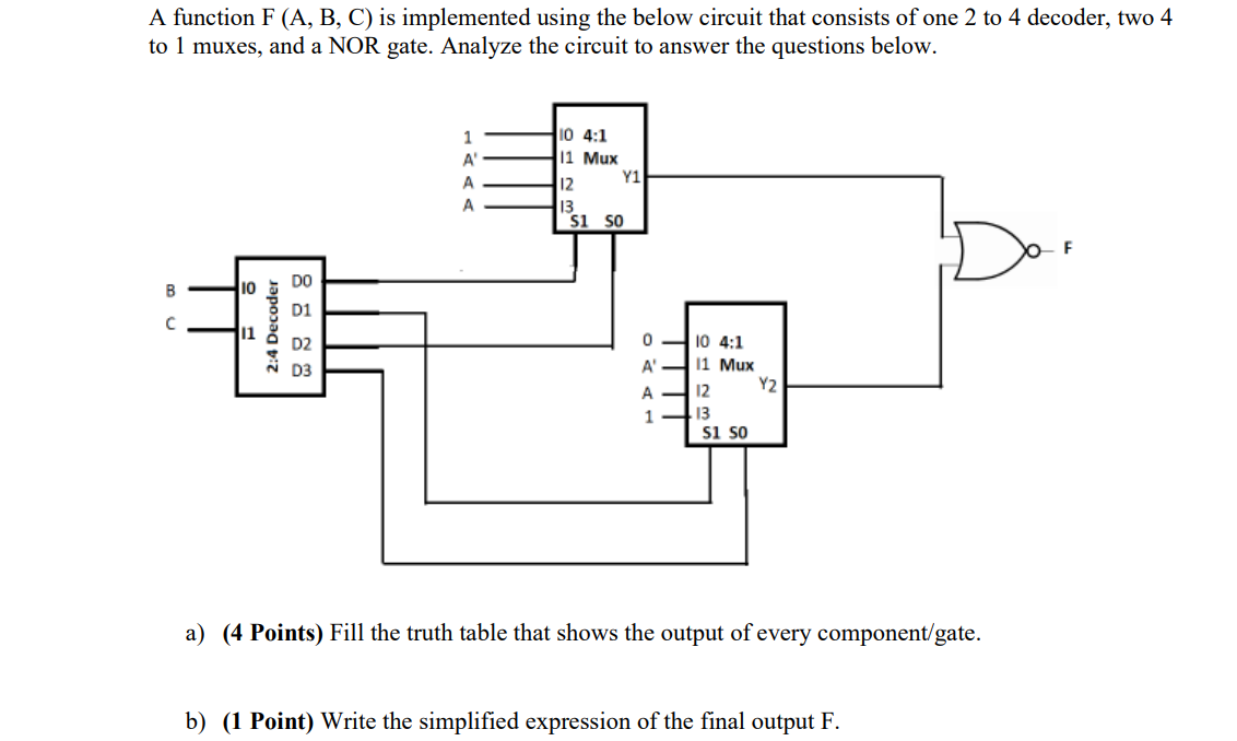 Solved A function F (A, B, C) is implemented using the below | Chegg.com