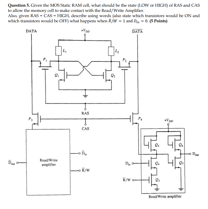 Solved Question 5. Given the MOS Static RAM cell, what | Chegg.com