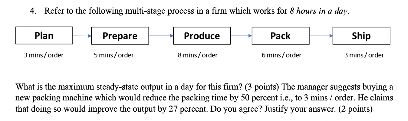 Solved 4. Refer to the following multi-stage process in a | Chegg.com