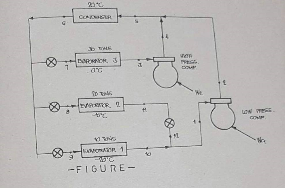 Using R12 refrigerant system, Assume simple | Chegg.com