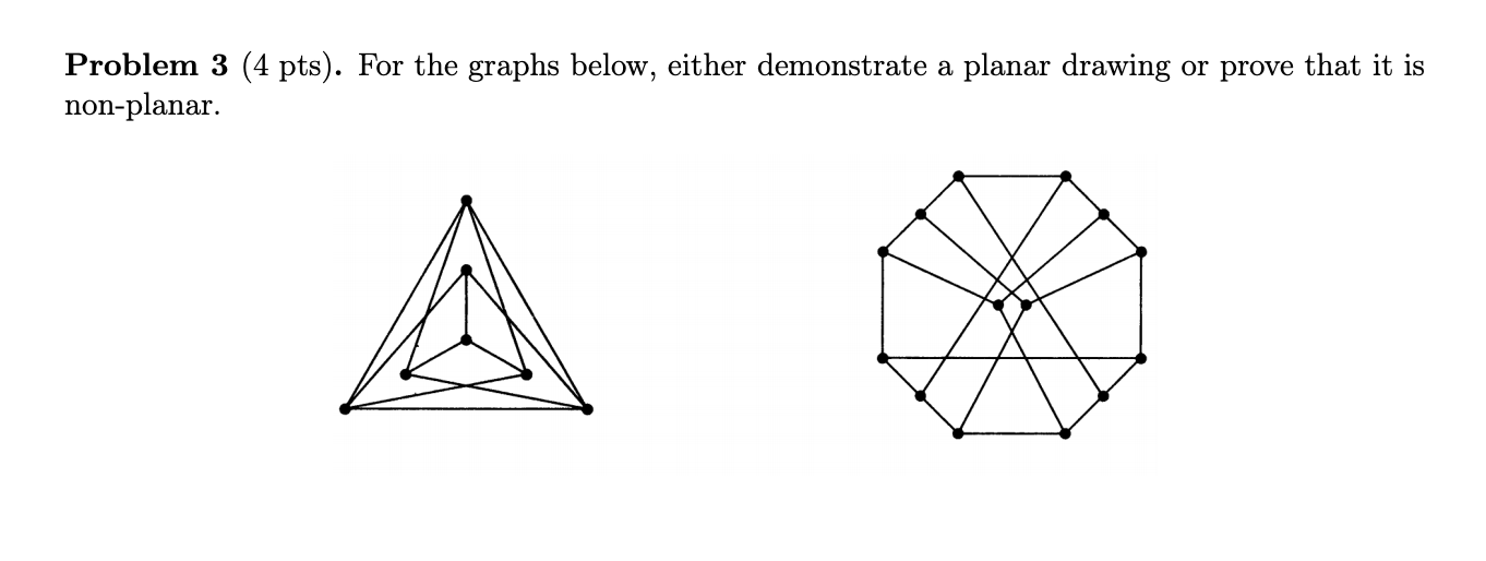 Solved Problem 3 (4 pts). For the graphs below, either | Chegg.com