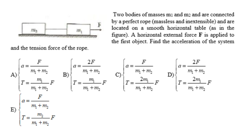 Solved Two bodies of masses m1 and m2 and are connected by a | Chegg.com