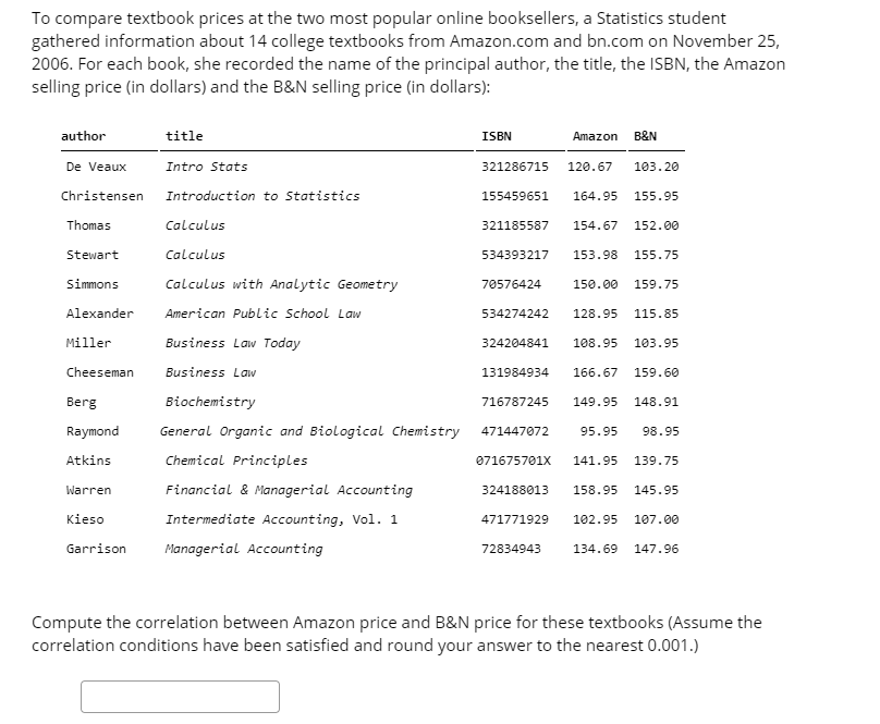 Solved To compare textbook prices at the two most popular | Chegg.com