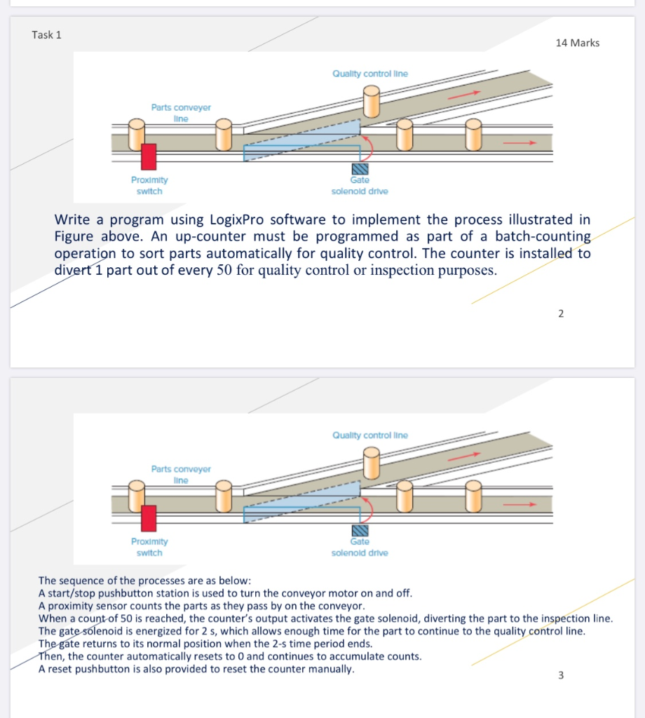 Write a program using LogixPro software to implement | Chegg.com