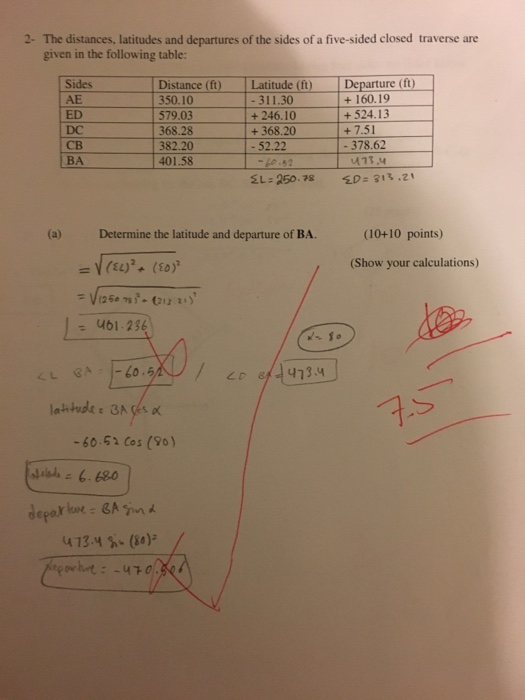 Solved The distances, latitudes and departures of the sides | Chegg.com